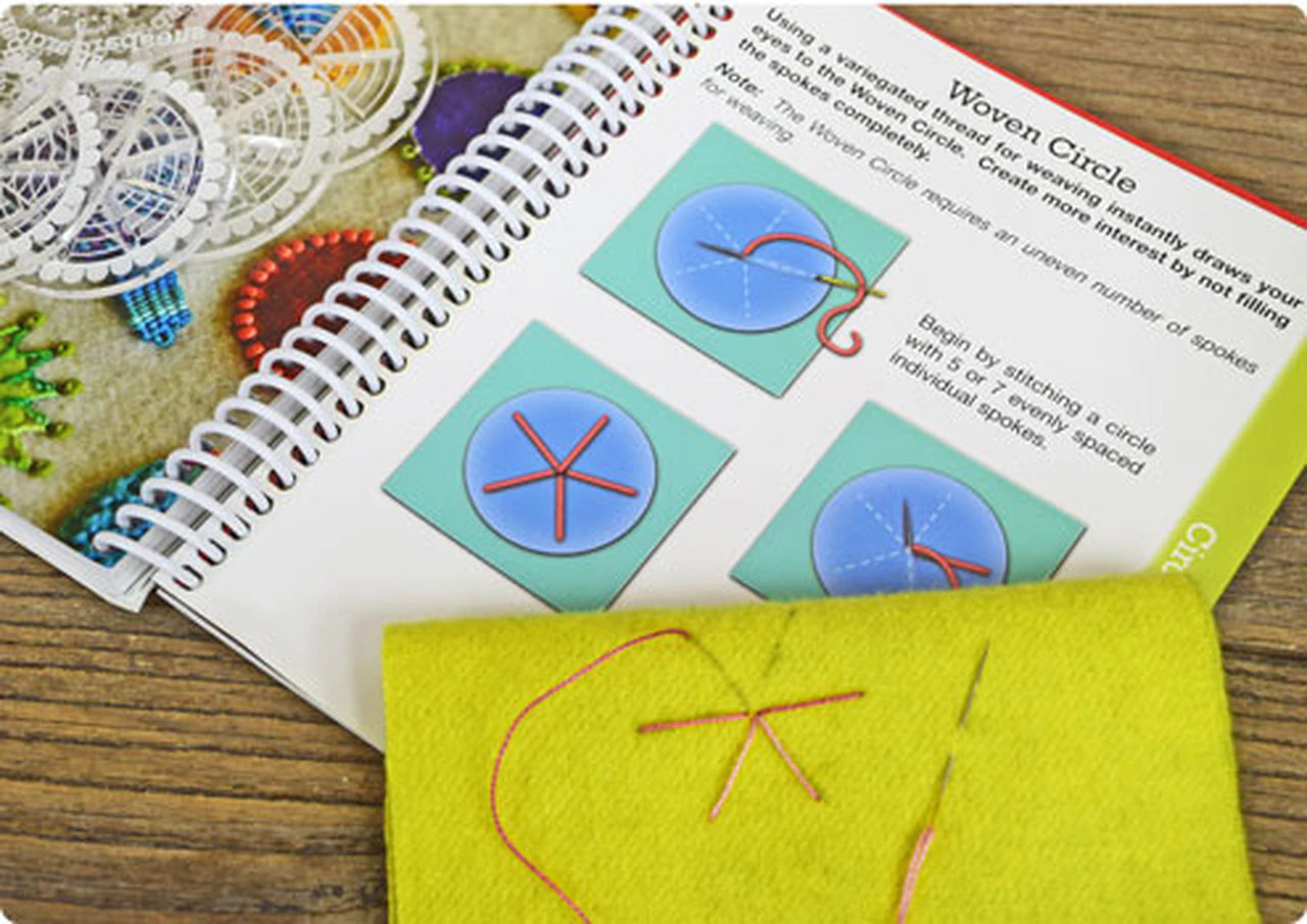 Spoke Easy Stiching Template | Sue Spargo